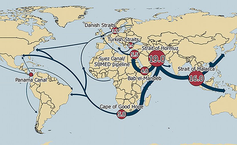 Profile World Oil Transit Chokepoints – Analysis – Eurasia Review
