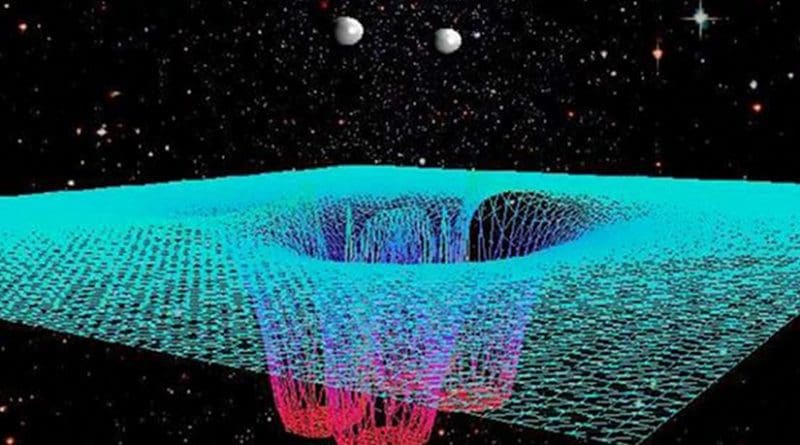 Research Confirm Existence Of Gravitational Waves Predicted By Albert ... Research Confirm Existence Of Gravitational Waves Predicted By Albert ...