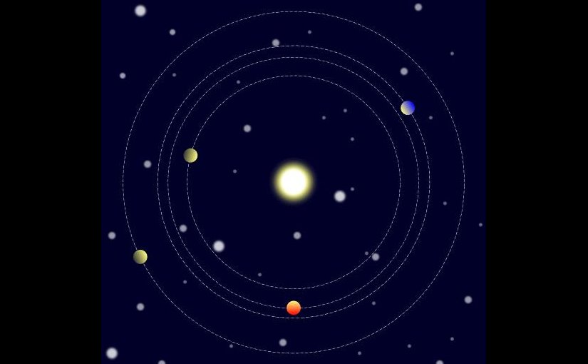 Four Synchronized Planets Reveal Clues To How Planets Form – Eurasia Review Four Synchronized Planets Reveal Clues To How Planets Form – Eurasia Review