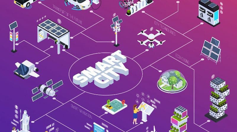 Artificial Emotional Intelligence: A Safer, Smarter Future With 5G And Emotion Recognition ...