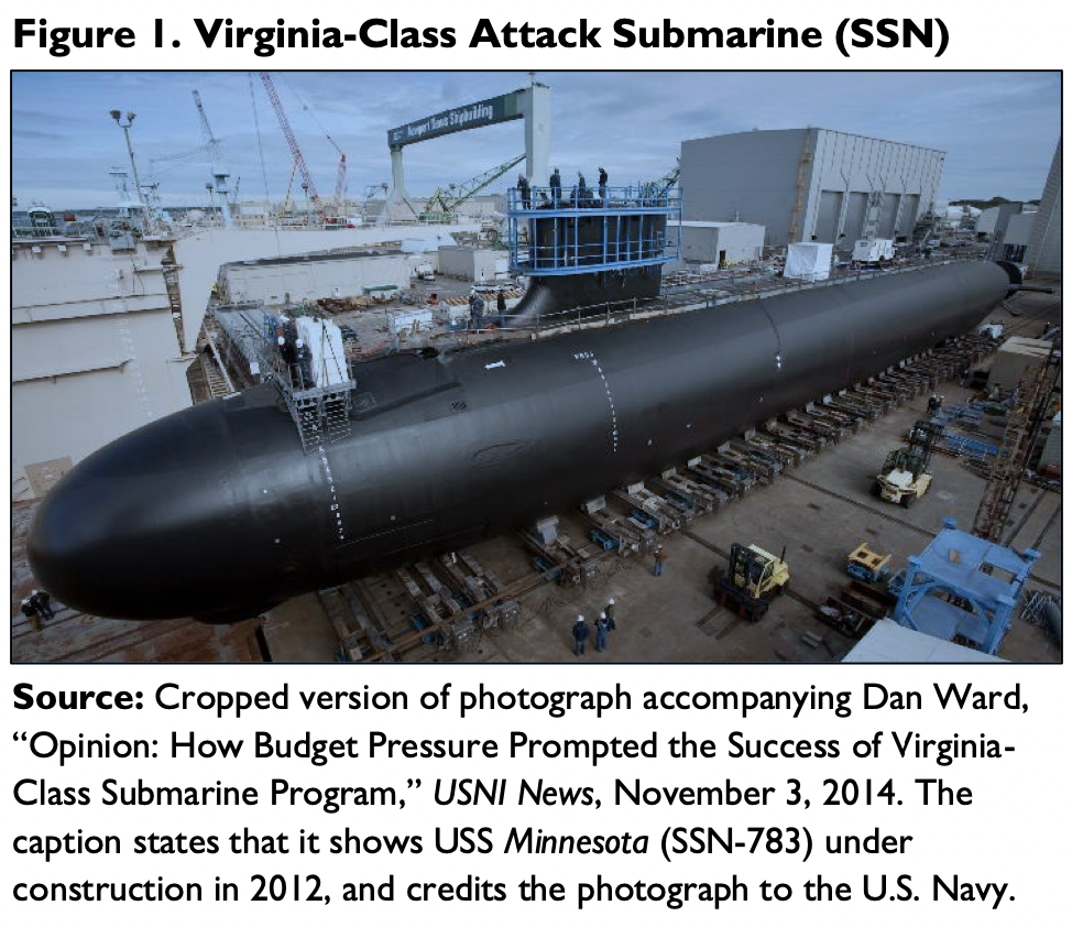 US Navy Next-Generation Attack Submarine Program – Analysis – Eurasia ...