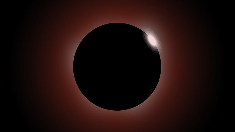 NASA Releases New Solar Eclipse Educational Materials – Eurasia Review