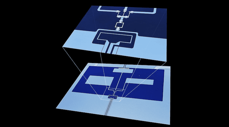 Nist ‘toggle Switch Can Help Quantum Computers Cut Through The Noise Eurasia Review