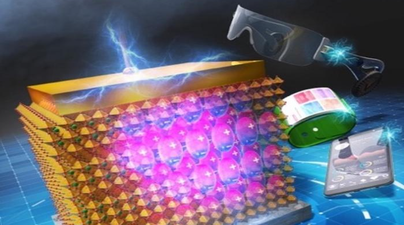 Nanosheet Technology Developed To Boost Energy Storage Dielectric ...