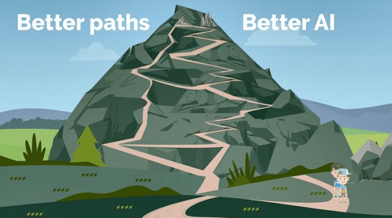 Better Paths Yield Better AI – Eurasia Review