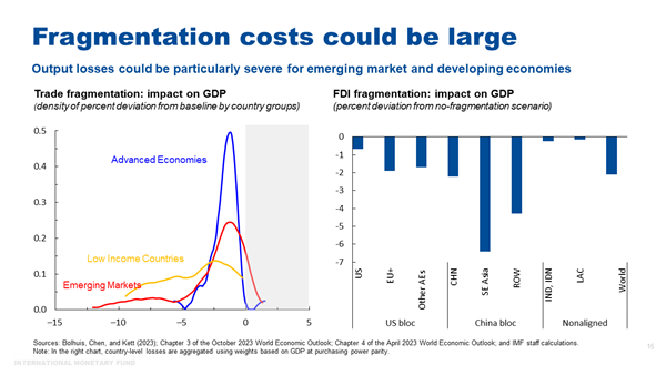 Cold War II? Preserving Economic Cooperation Amid Geoeconomic ...
