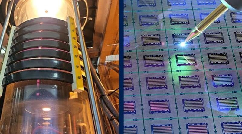 Silicon Carbide Innovation Alliance To Drive Industrial-Scale Semiconductor Work – Eurasia Review