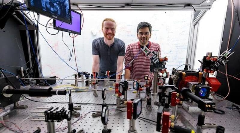 Combining Trapped Atoms And Photonics For New Quantum Devices – Eurasia Review