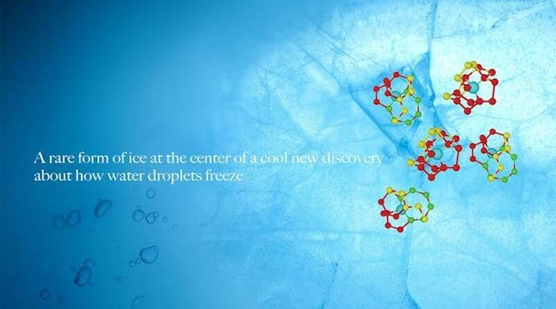 A Rare Form Of Ice At Center Of Cool New Discovery About How Water ...