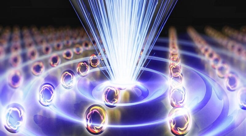 Space-Time Crystals, An Important Step Toward New Optical Materials ...